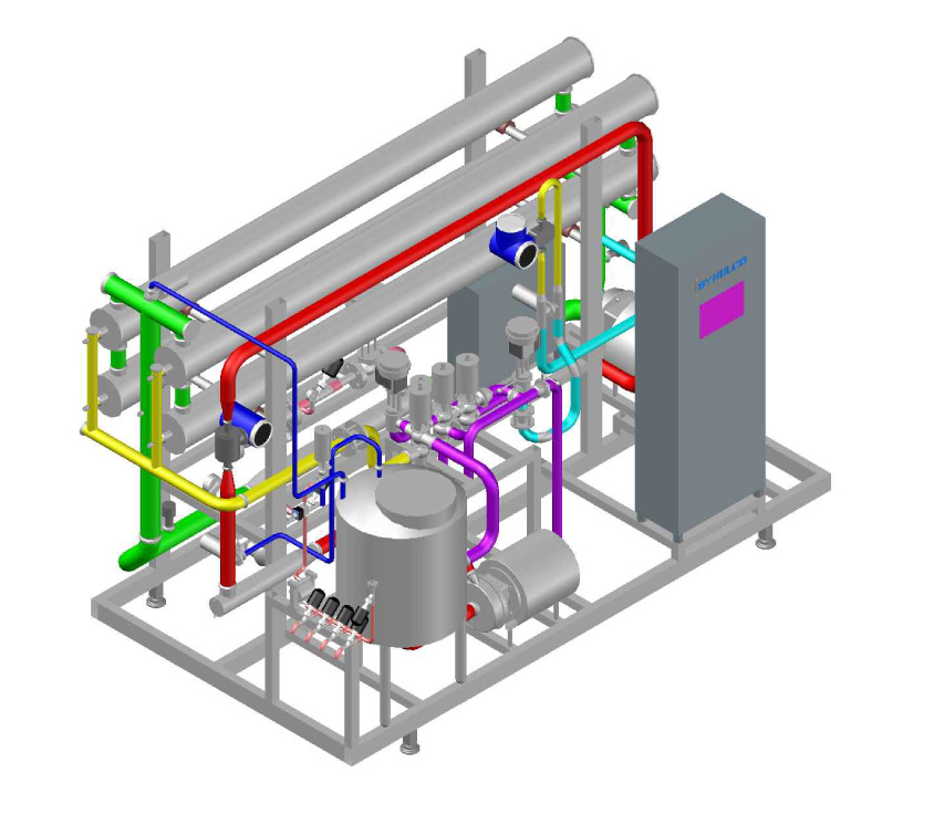 PT Tirta Sumber Makmur -Water Treatment Technology-Reverse Osmosis ...